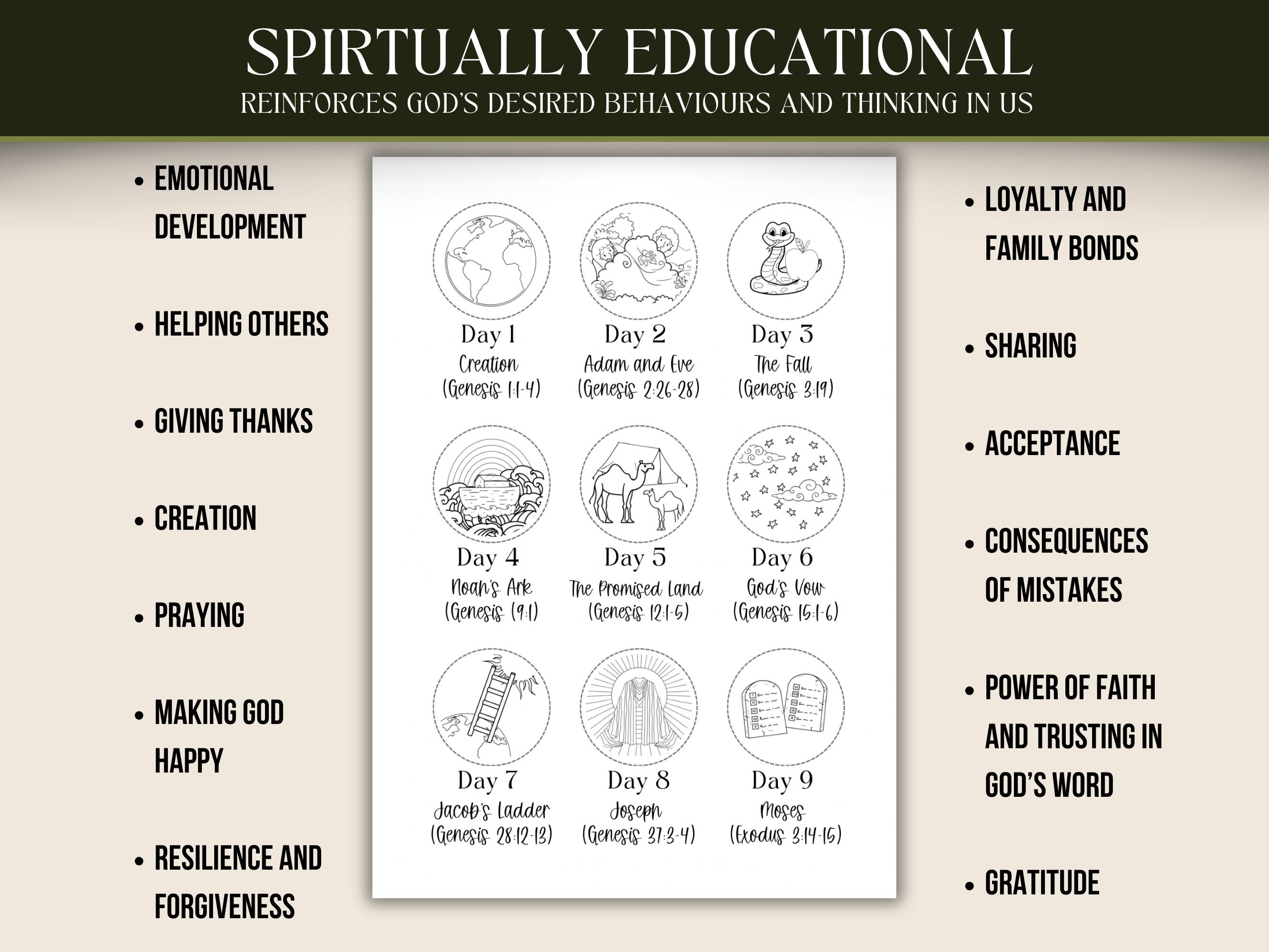 Jesse Tree Ornaments Printable, Printable Jesse Tree Activity Idea Kids ...