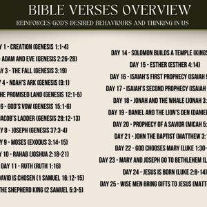 Jesse Tree Ornaments Printable, Printable Jesse Tree Activity Idea Kids ...