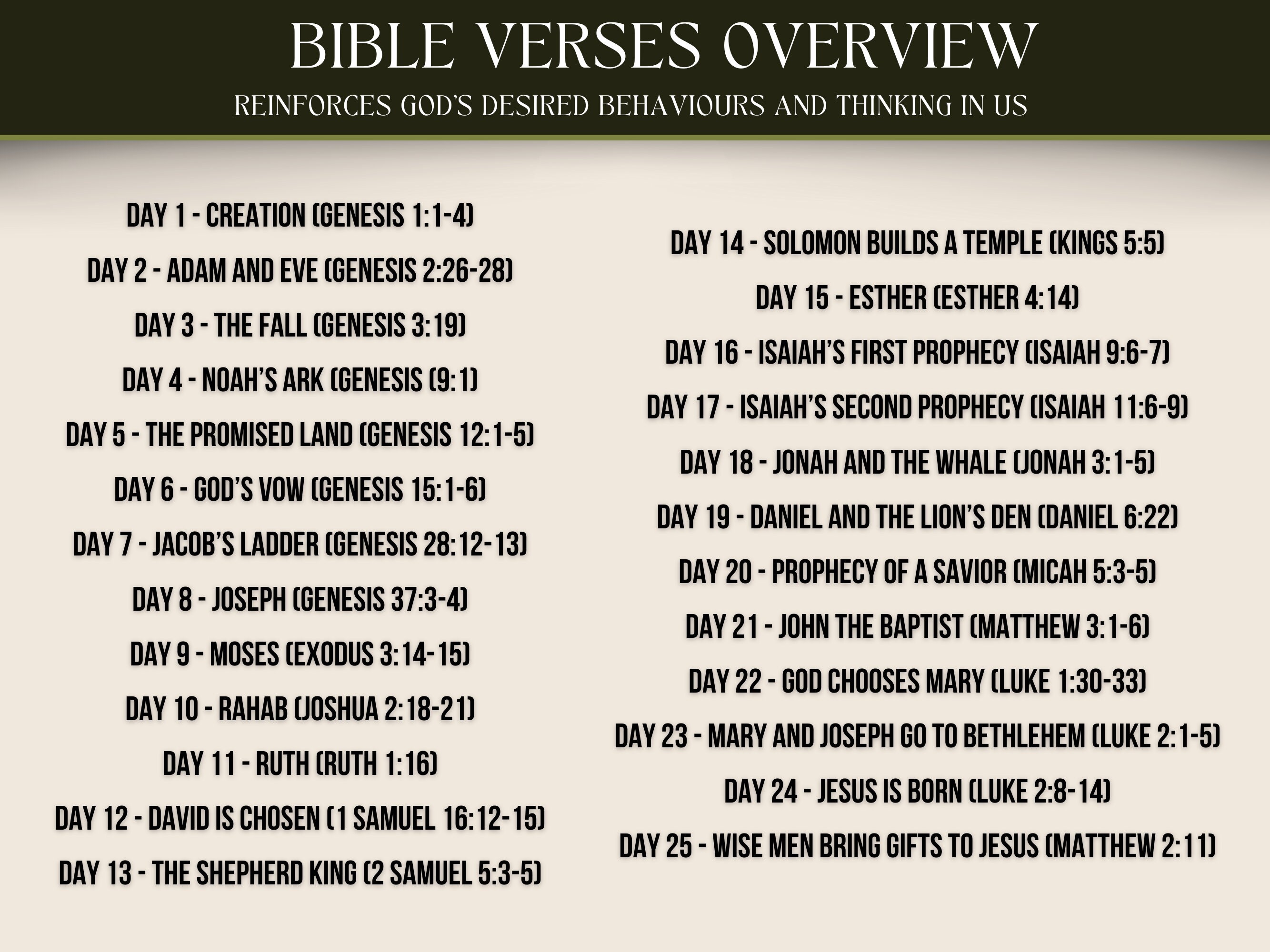 Jesse Tree Ornaments Printable, Printable Jesse Tree Activity Idea Kids ...