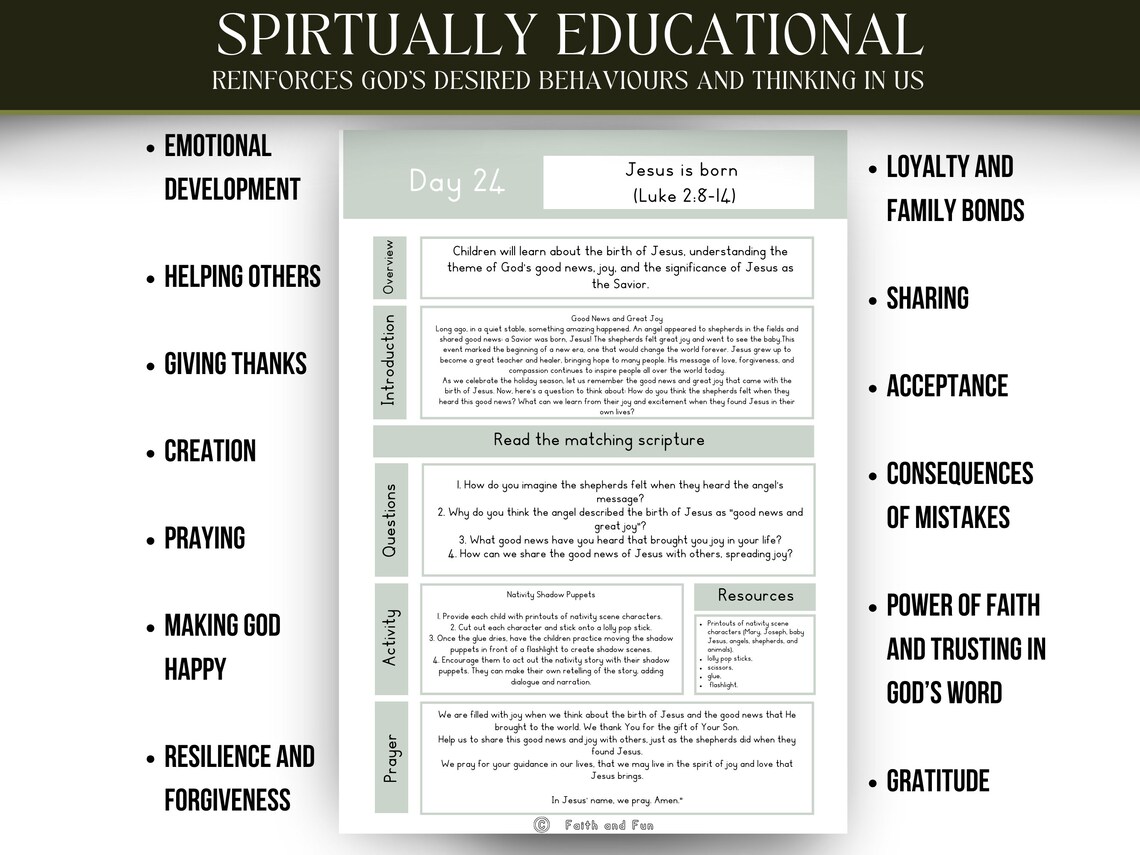 Jesse Tree Guide Homeschool Printables for Christmas Bible Verses for ...
