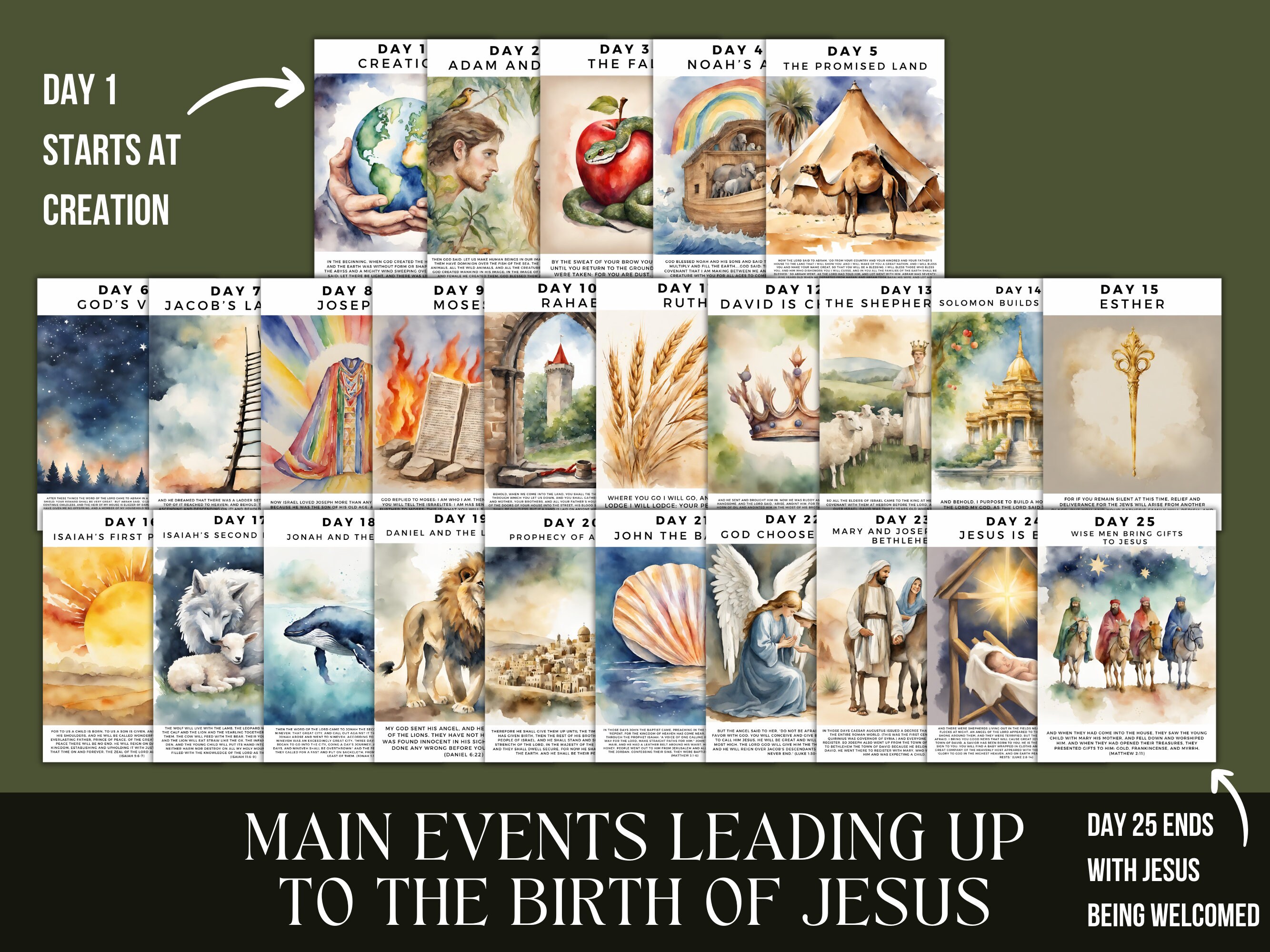 Advent Scripture Cards | Nativity Advent Calendar | Jesse Tree | Kids ...