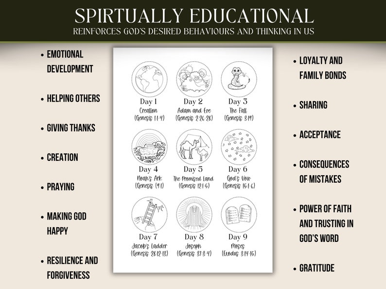 Jesse Tree Ornaments Printable, Printable Jesse Tree Activity, Catholic ...