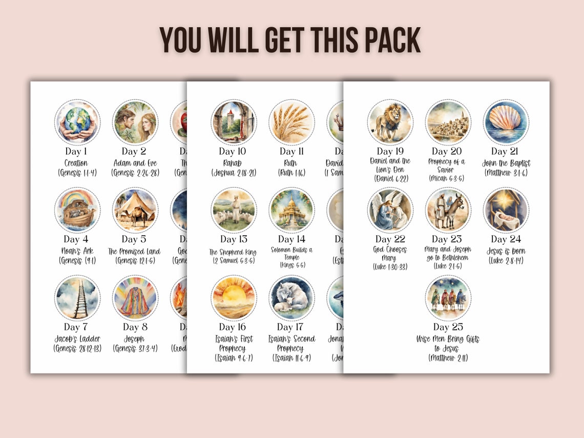 Jesse Tree Ornaments Printable, Printable Jesse Tree Activity Idea Kids ...