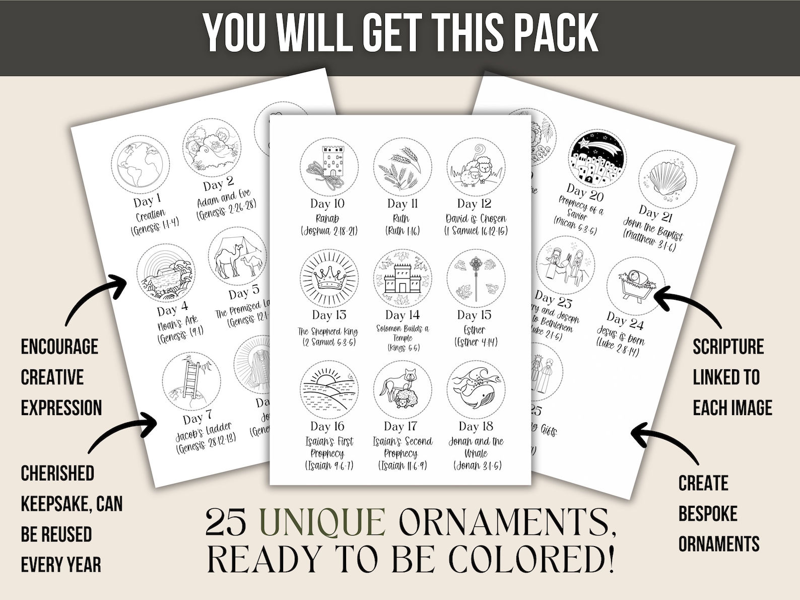 Jesse Tree Ornaments Printable, Printable Jesse Tree Activity Idea Kids ...