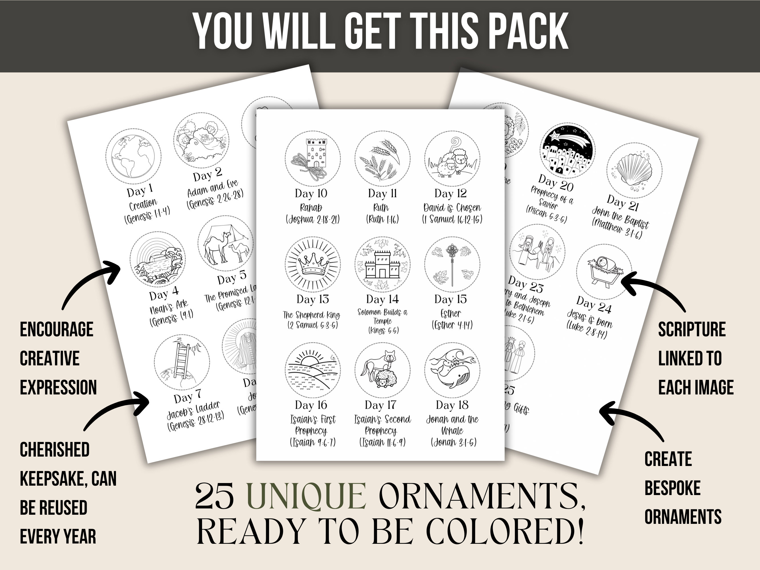 Jesse Tree Ornaments Printable, Printable Jesse Tree Activity Idea Kids ...