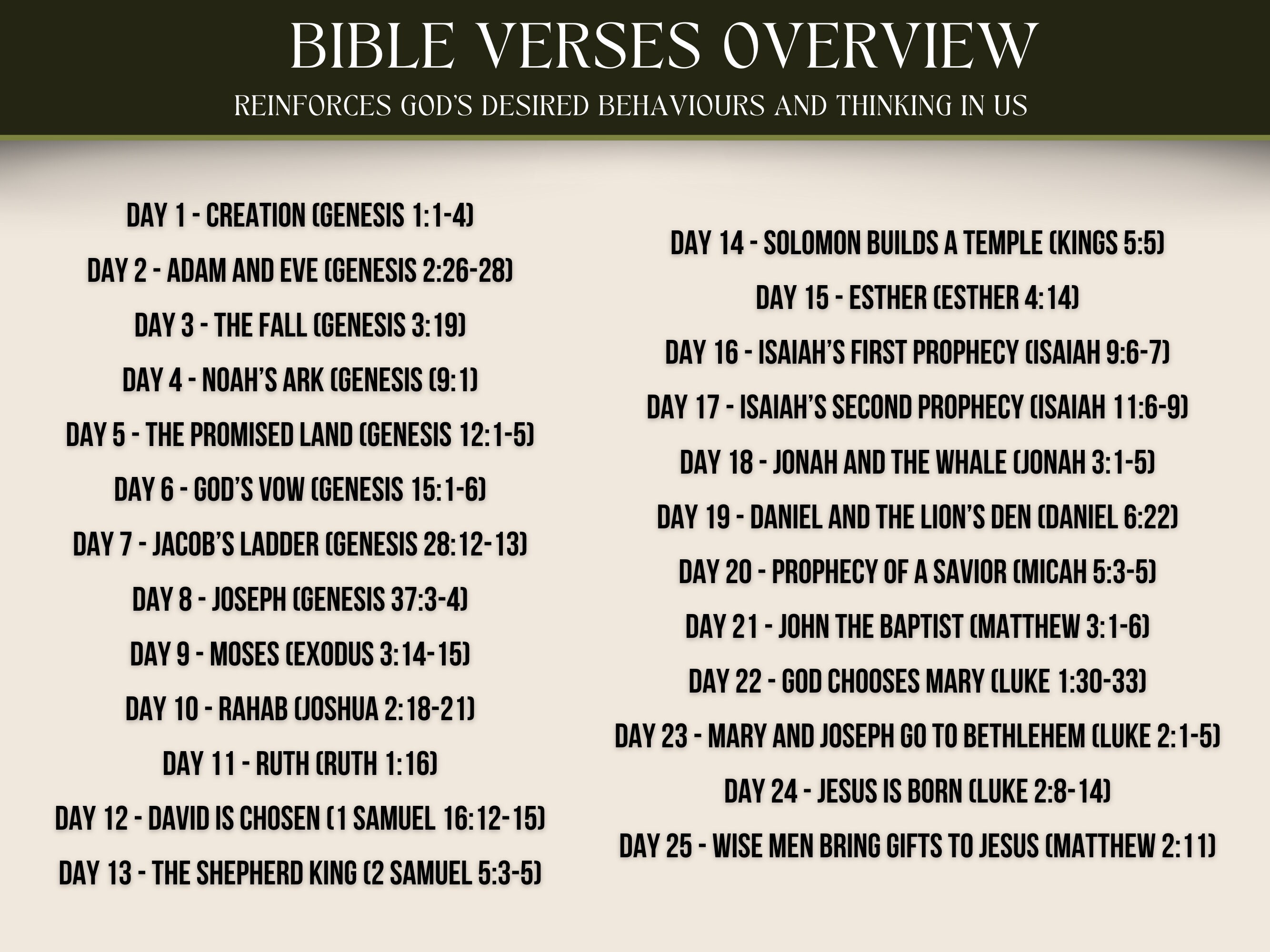 Jesse Tree Printable Advent Cards Jesse Tree Ornaments Catholic Advent ...