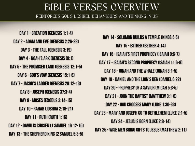 Advent Scripture Cards | Nativity Advent Calendar | Jesse Tree ...