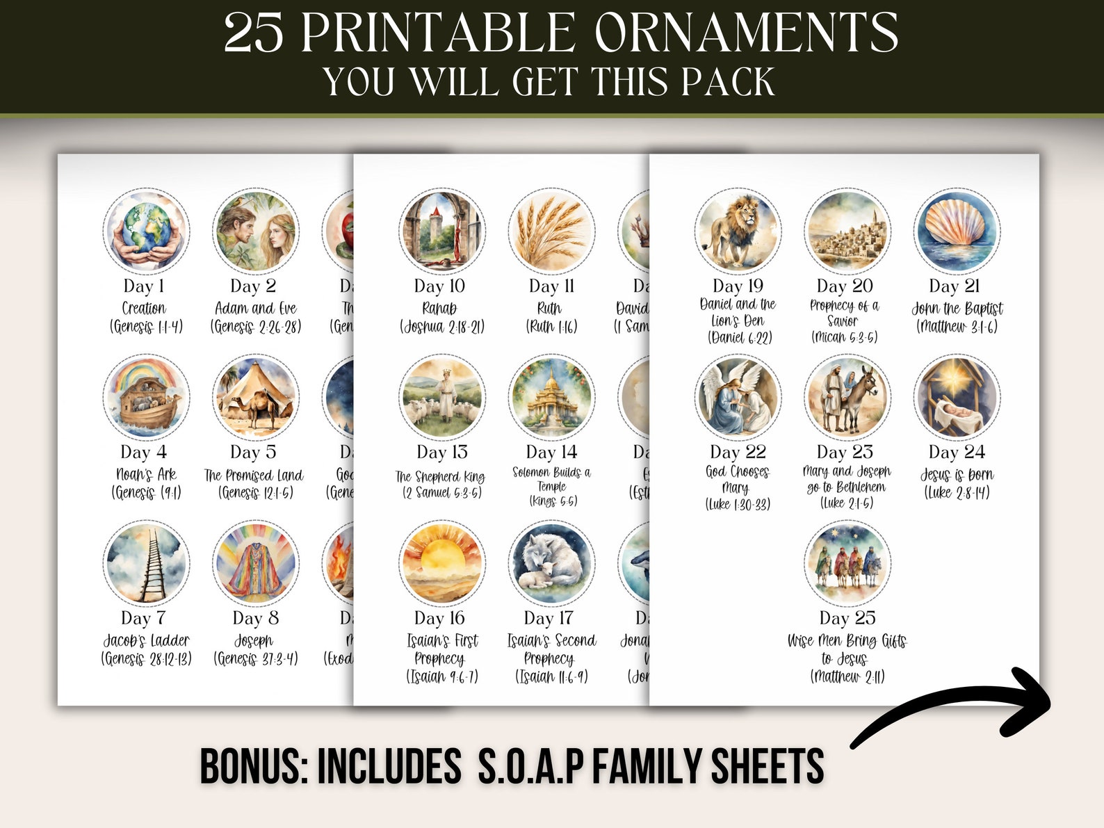 Jesse Tree Ornaments Printable, Printable Jesse Tree Activity Idea Kids ...