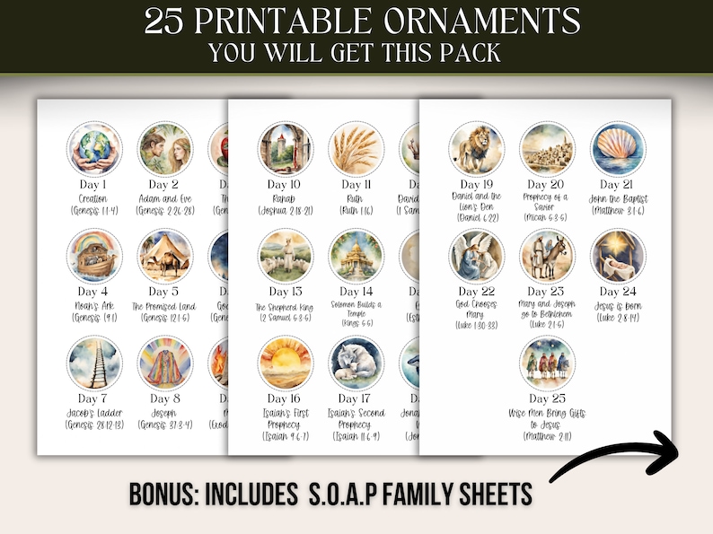 Jesse Tree Ornaments Printable, Printable Jesse Tree Activity Idea Kids ...