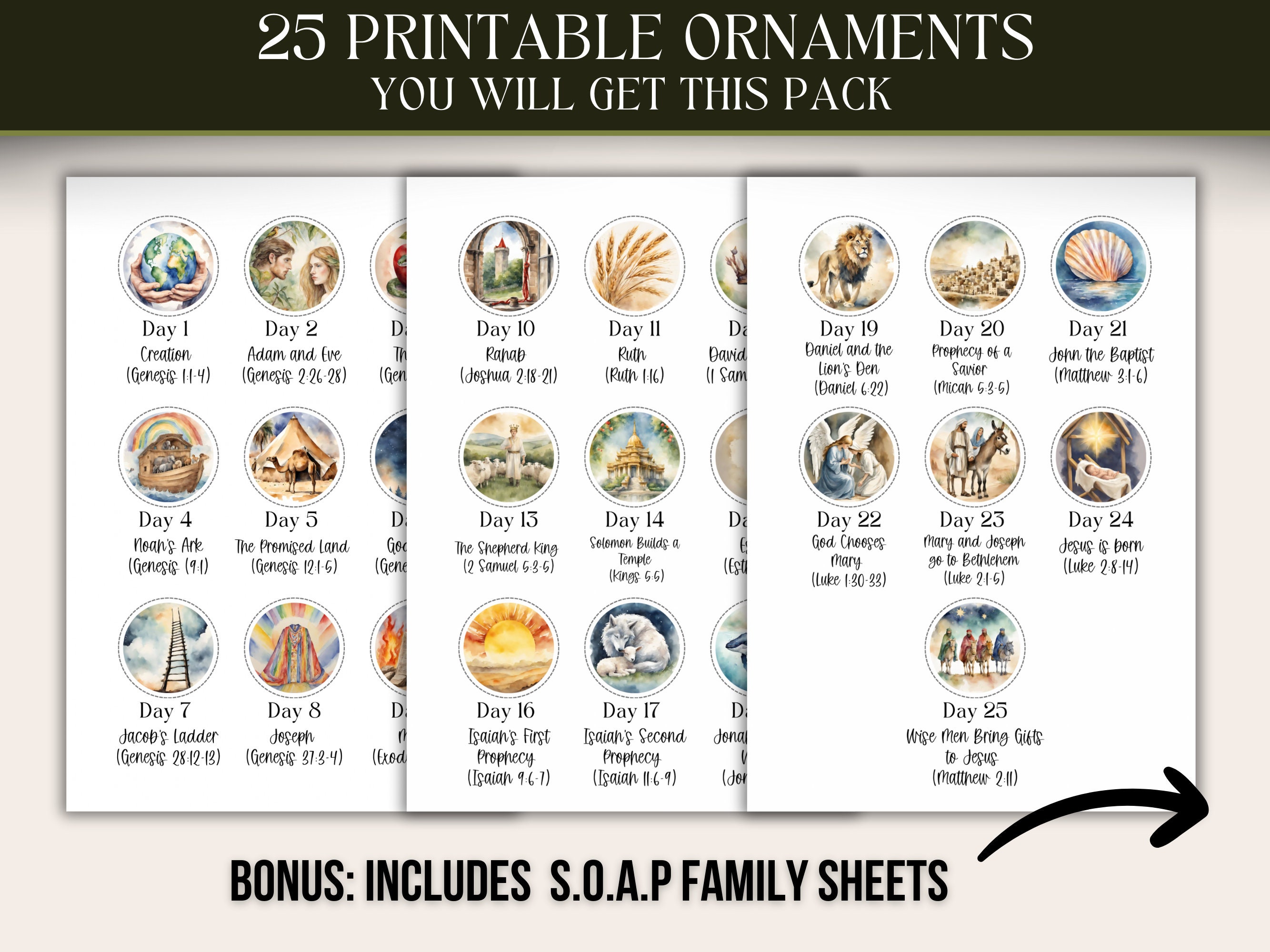 Jesse Tree Ornaments Printable, Printable Jesse Tree Activity Idea Kids ...