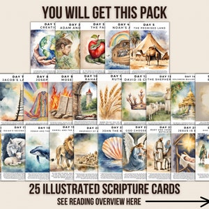 Jesse Tree Printable | Advent Cards | Jesse Tree Ornaments | Catholic ...