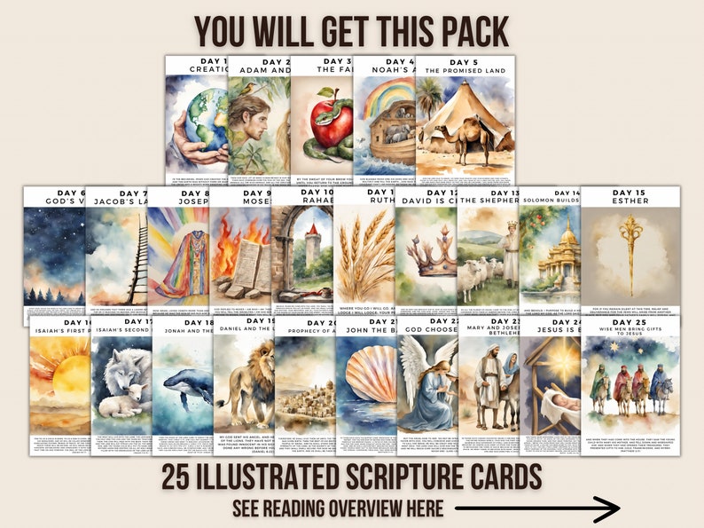 Jesse Tree Printable | Advent Cards | Jesse Tree Ornaments | Catholic ...