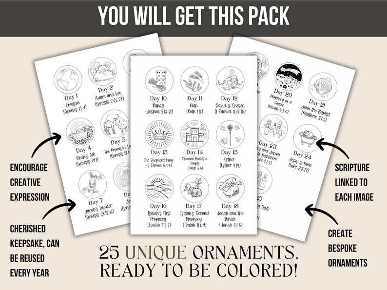 Jesse Tree Ornaments Printable, Printable Jesse Tree Activity, Catholic ...