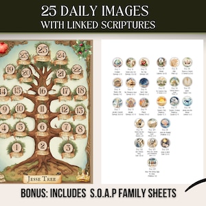 Jesse Tree Wall Art | Bible Verse Print for Kids | Christian Christmas ...