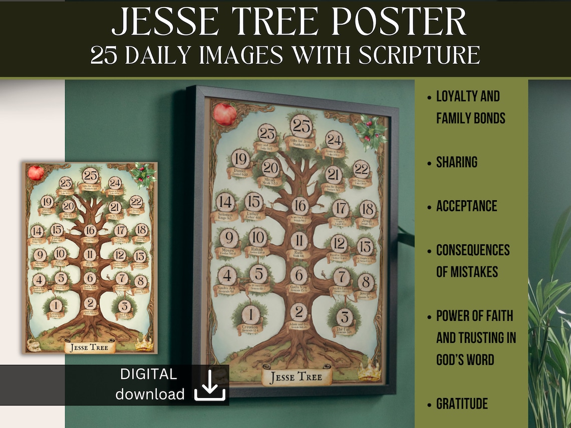 Jesse Tree Wall Art Bible Verse Print for Kids Christian Christmas ...