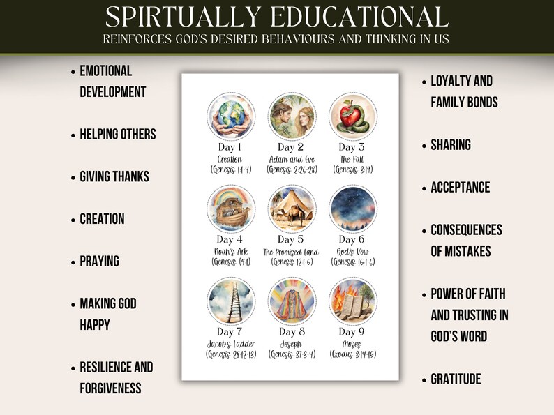 Jesse Tree Ornaments Printable, Printable Jesse Tree Activity Idea Kids ...