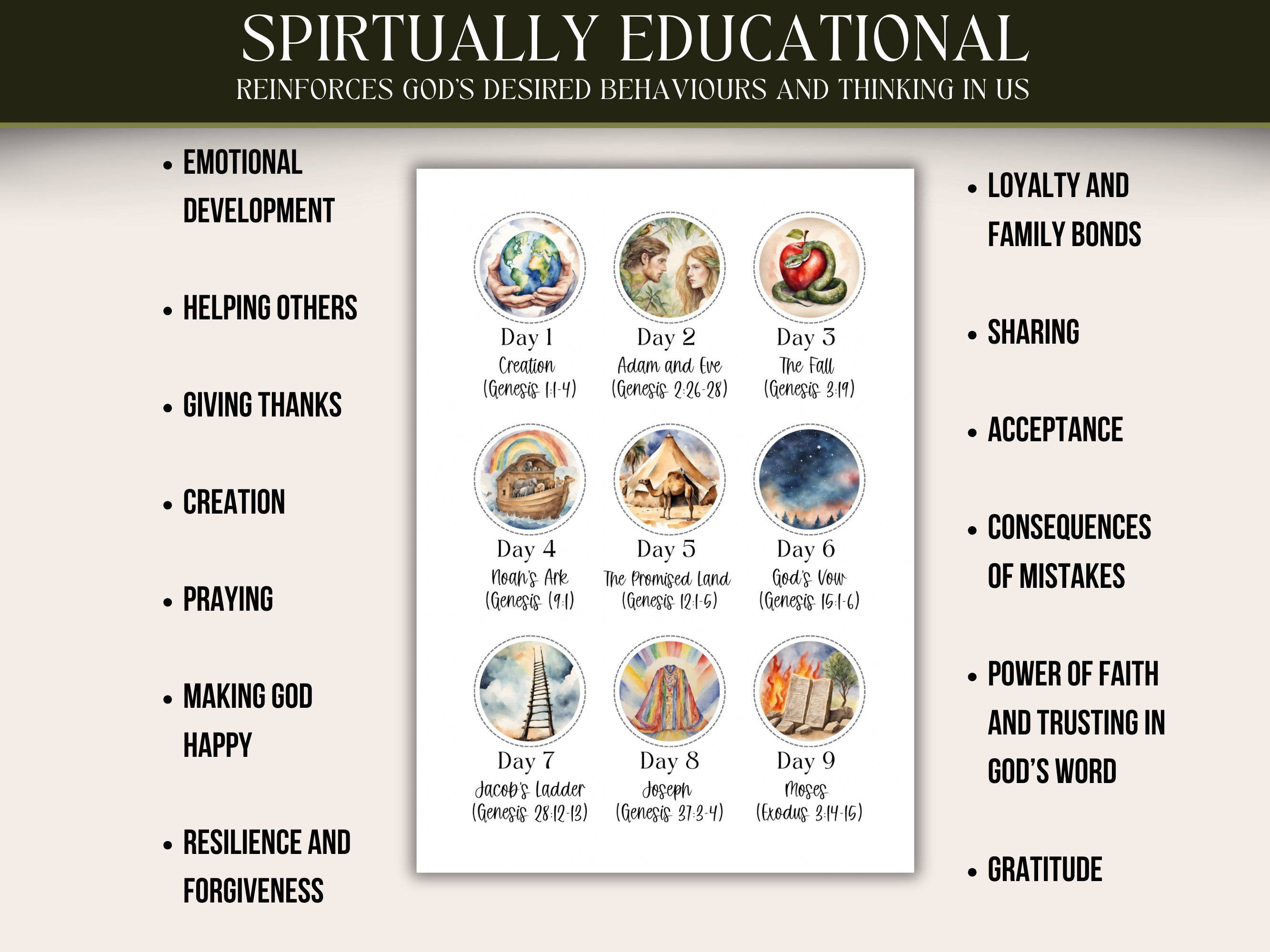 Jesse Tree Ornaments Printable, Printable Jesse Tree Activity Idea Kids ...