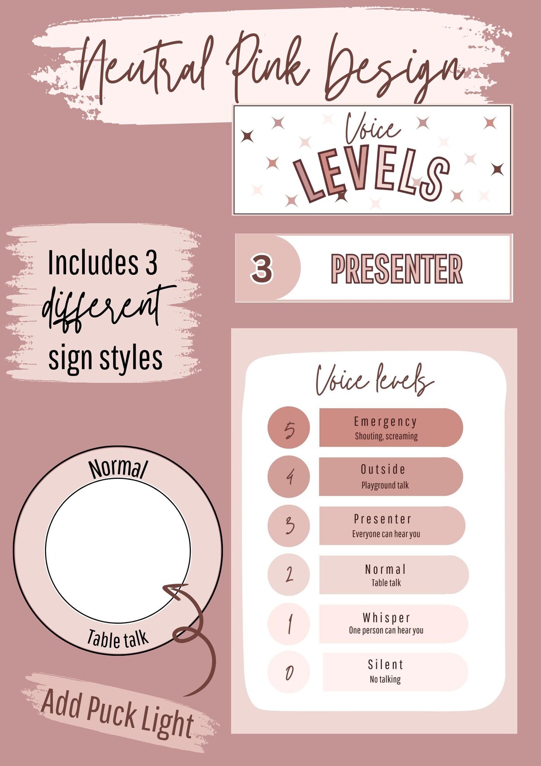 Pink Beige Neutral Boho Design Classroom Voice Noise Level Sign Poster ...