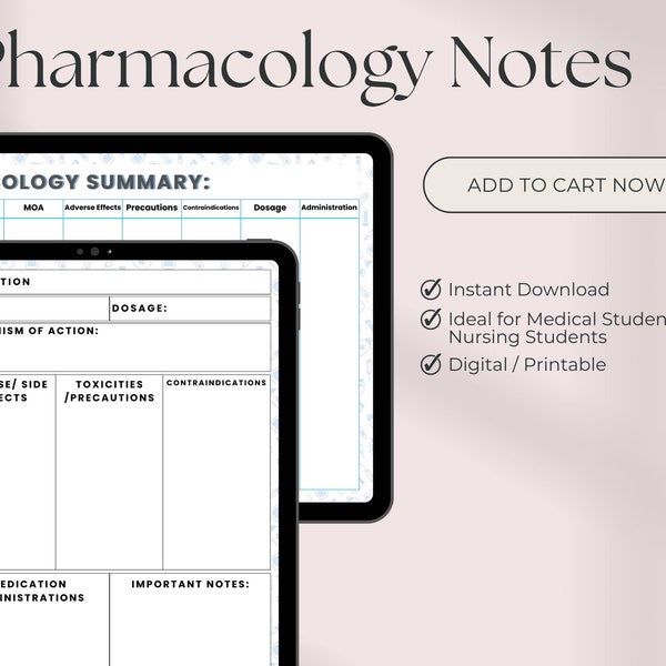 Pharmacology Template One Page - Etsy
