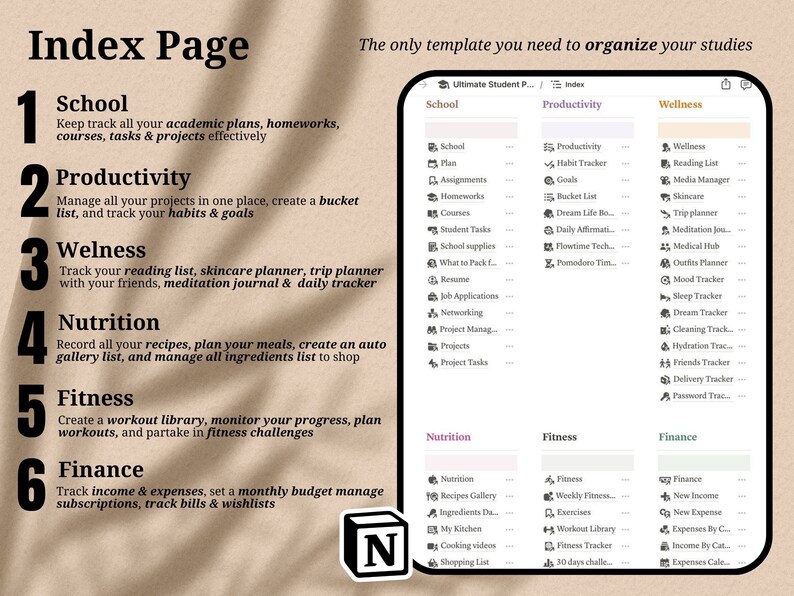 2024 Student Notion Template, Ultimate Notion Planner for Students ...