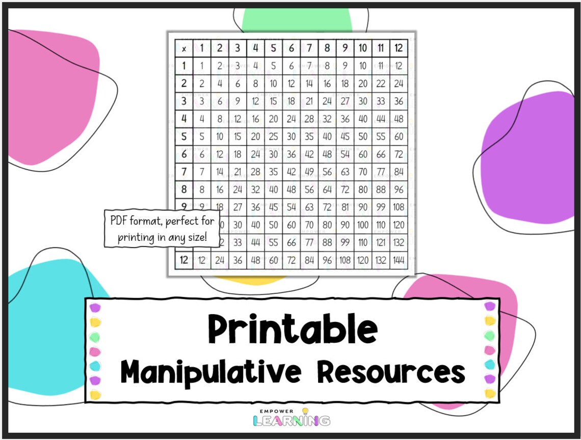 Primary Classroom Manipulatives, Resources for Elementary Schools ...
