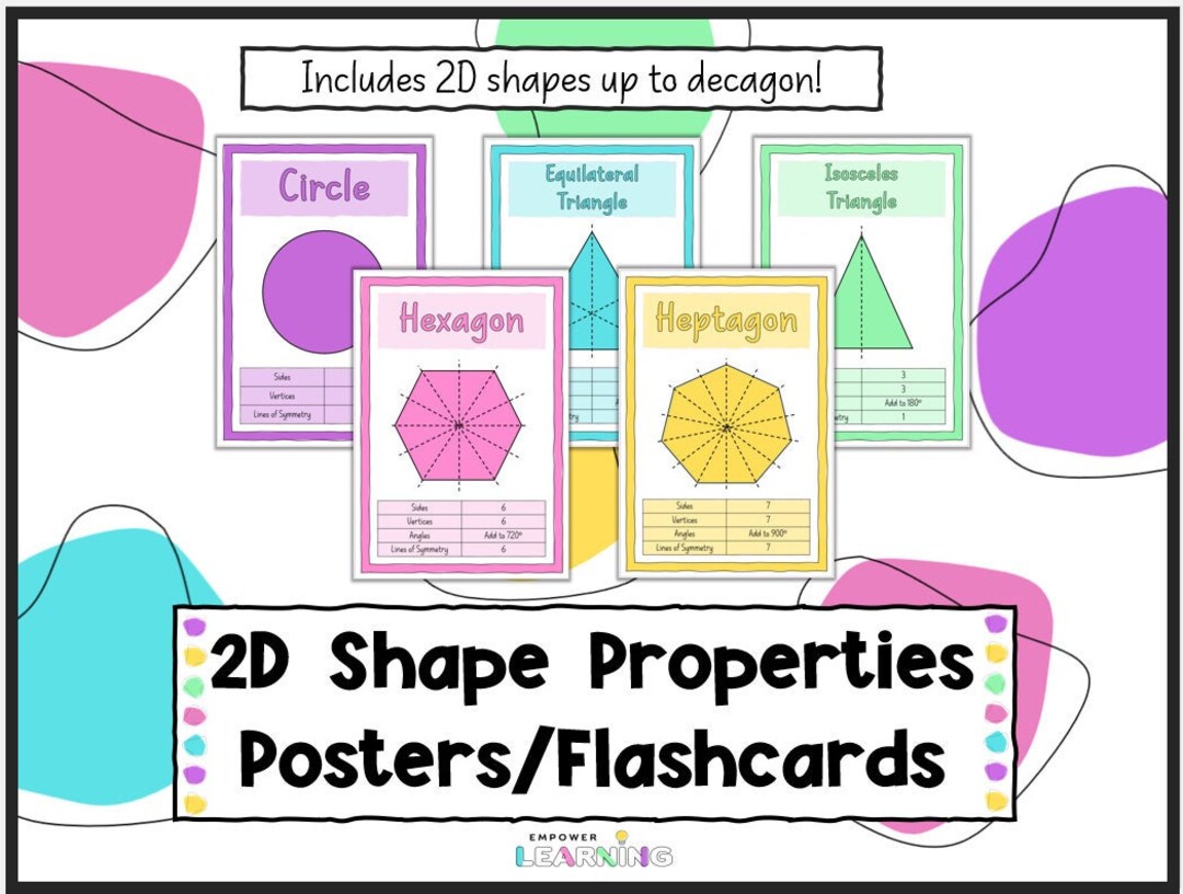 2D Shape Properties Posters, Maths Shape Flashcards, Resources for ...