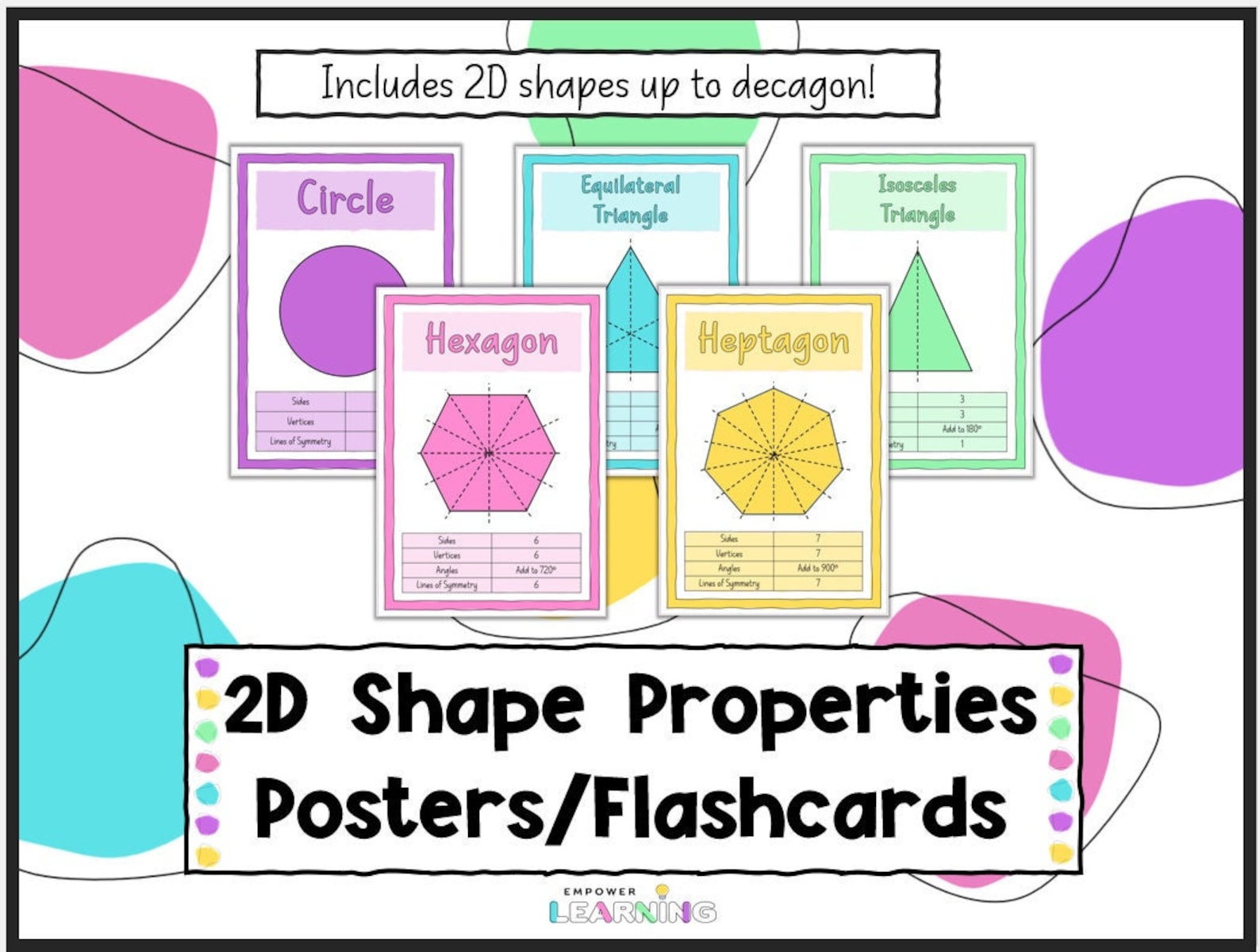 2D Shape Properties Posters, Maths Shape Flashcards, Resources for ...