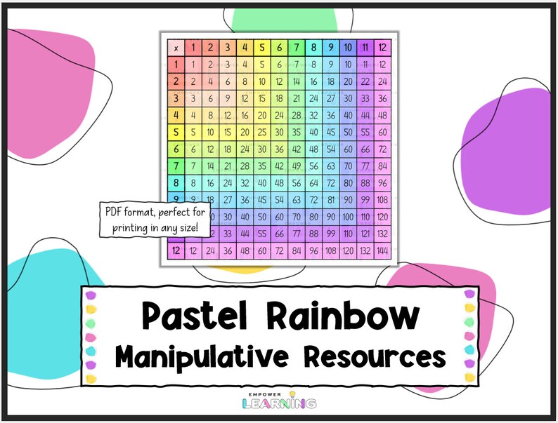 Pastel Rainbow Classroom Manipulatives, EYFS, KS1 and KS2 Teacher ...