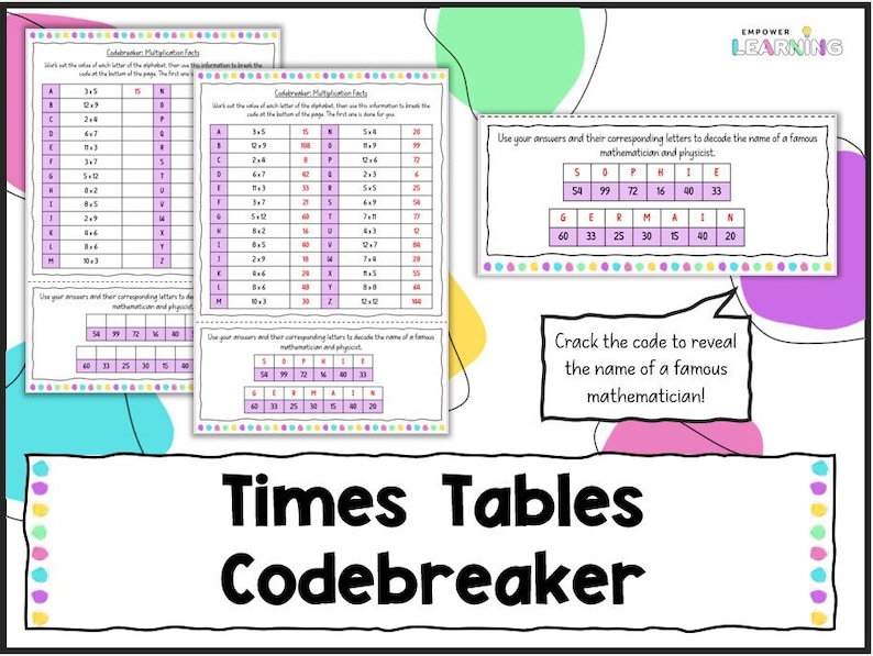 Times Tables/multiplication Tables Codebreaker Worksheet, Maths ...