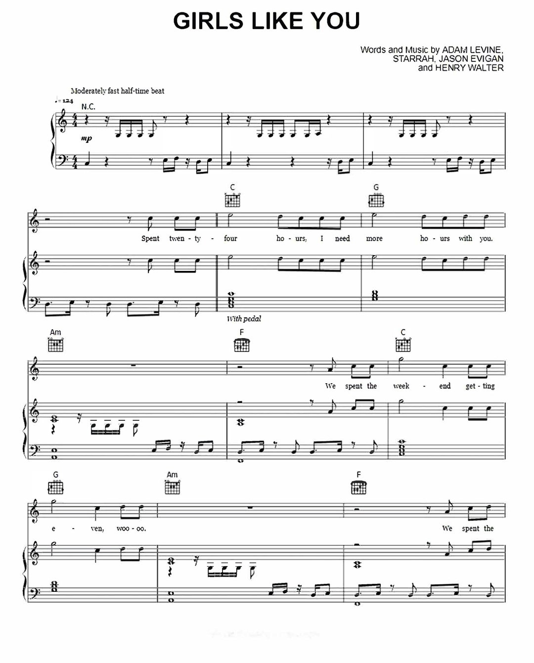 Maroon 5 Girls Like You Sheet Music, Piano Notes, Digital Download ...