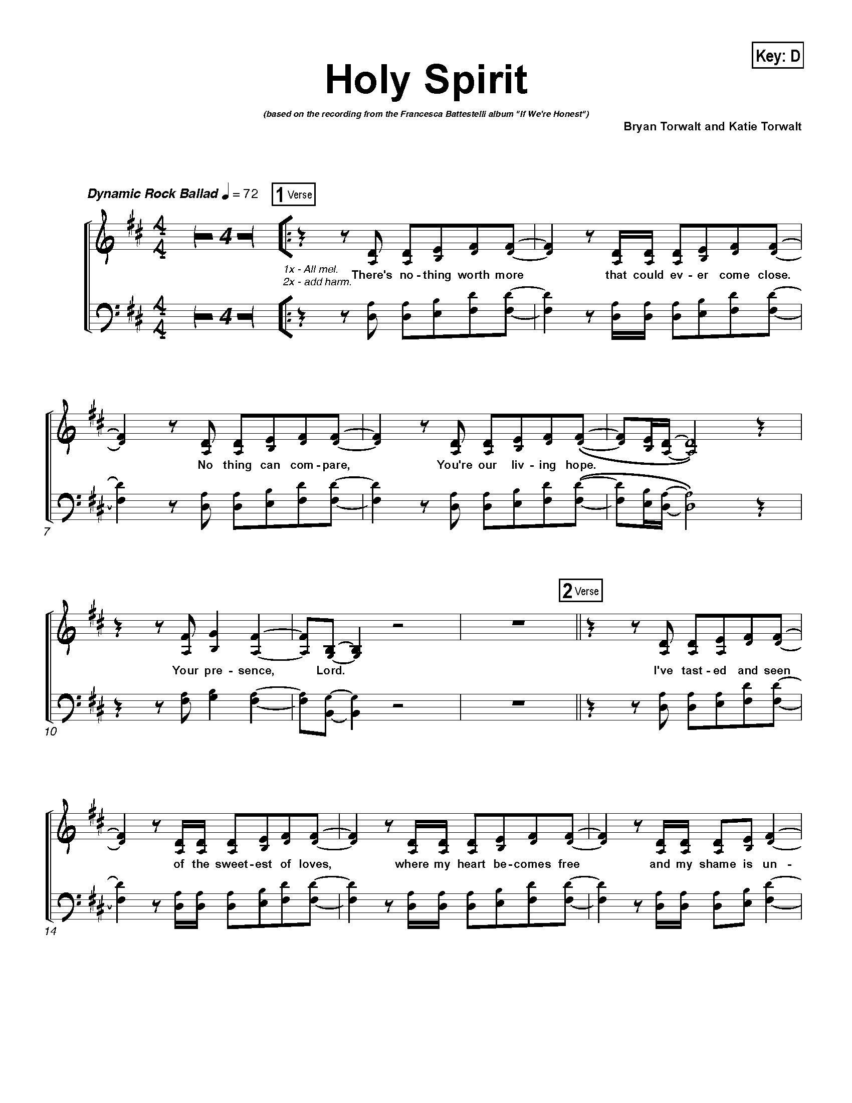 Francesca Battistelli Holy Spirit Sheet Music for Piano and Voice ...