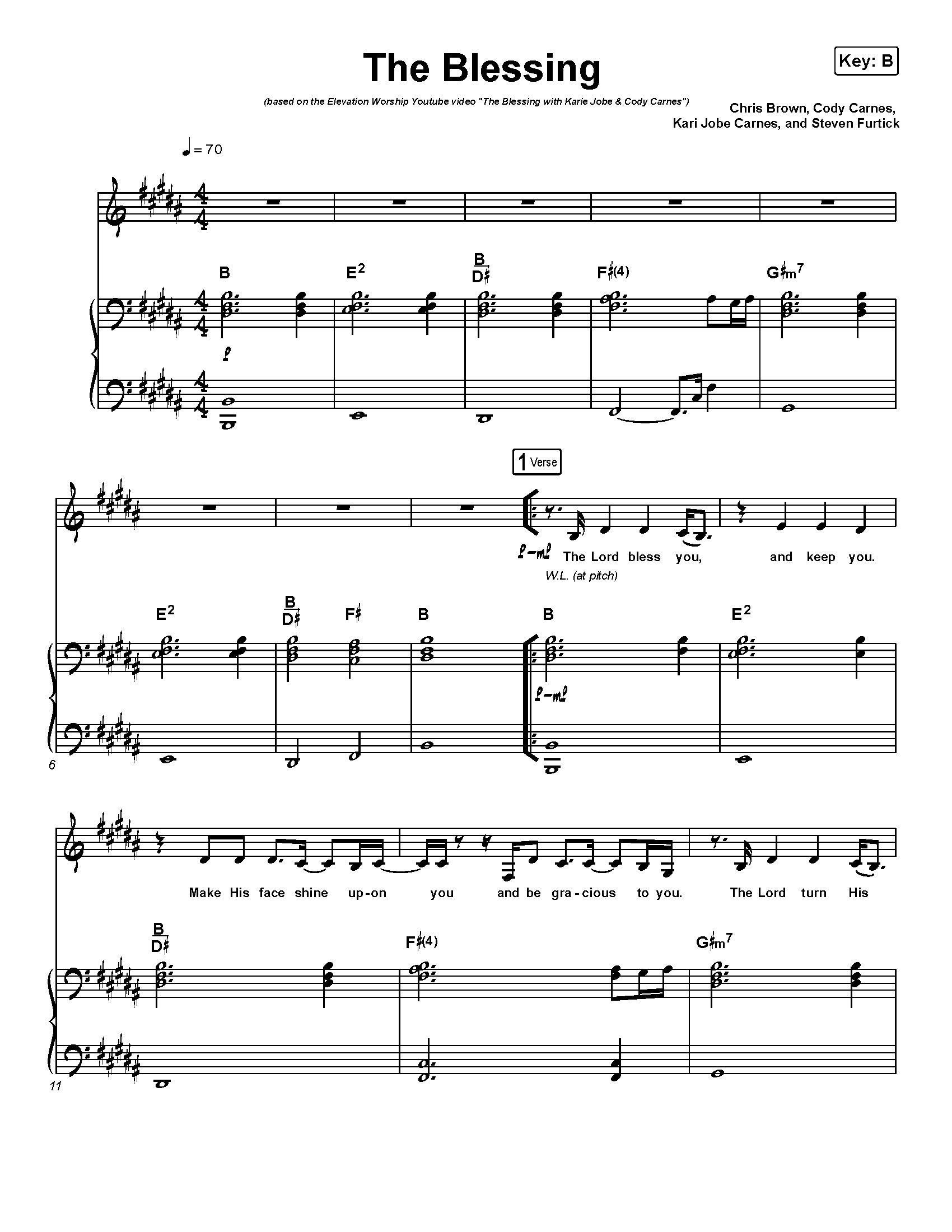 Elevation Worship the Blessing Sheet Music Digital PDF Download Piano Chords, Christian Worship ...