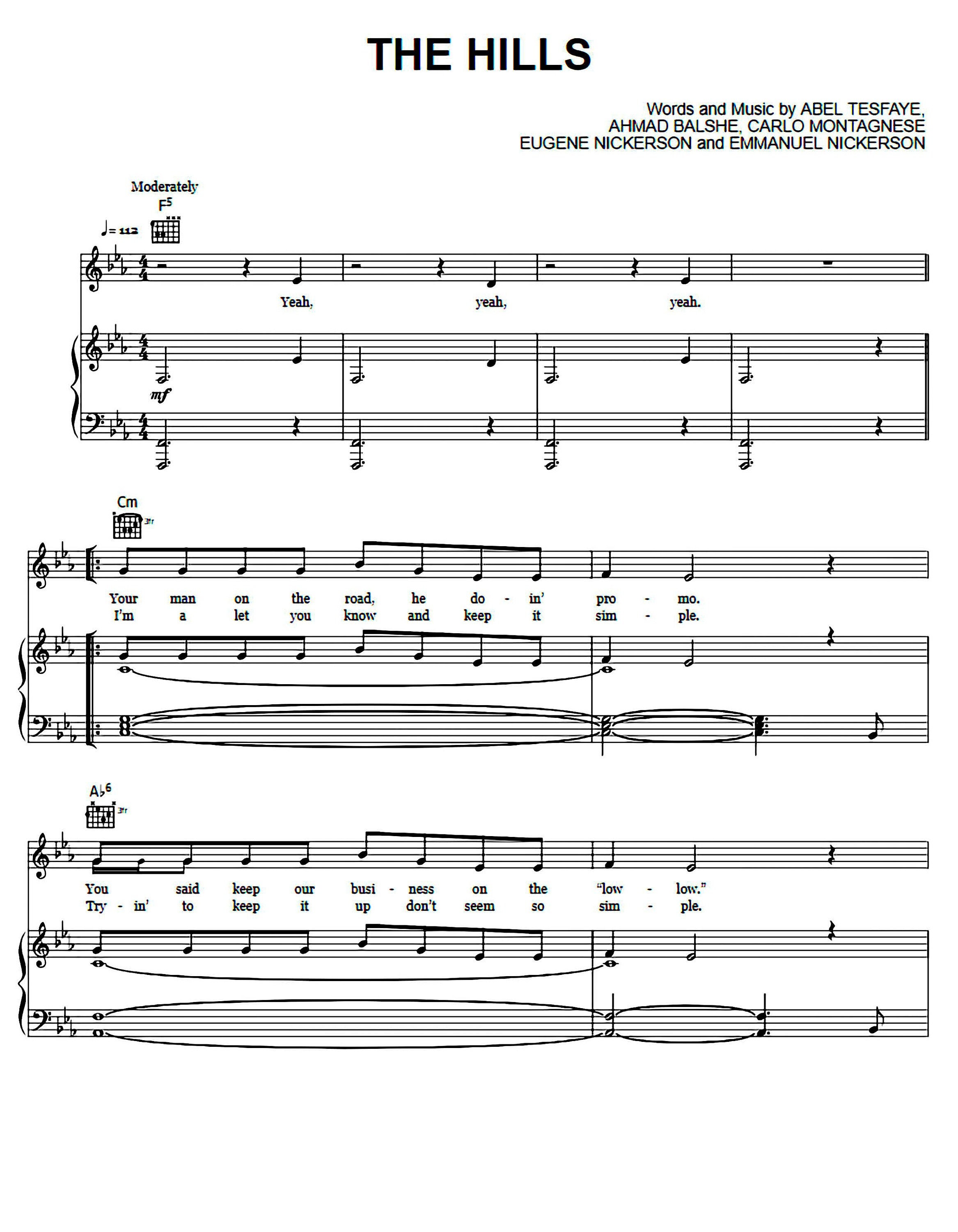 The Weeknd the Hills Piano Music Sheet, Digital Download, Sheet Music ...