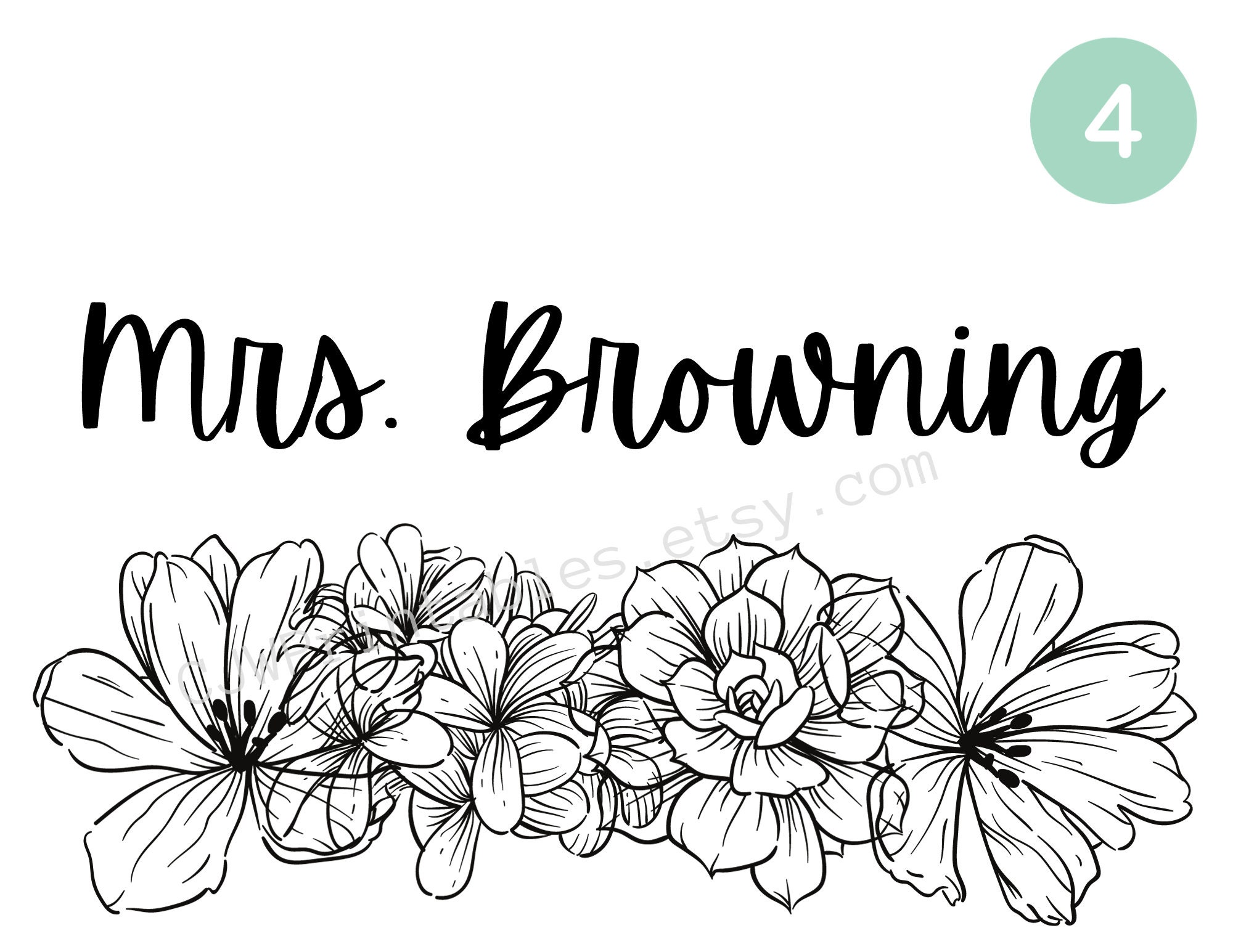 Personalized Laminated Floral Name Sign - Etsy