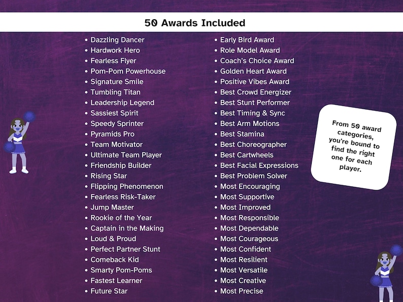 Editable Cheerleading Awards Template, Ready to Print Cheer Certificate ...