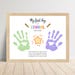 First Day of School Handprint Craft, Back to School Poem, 1st Day of ...