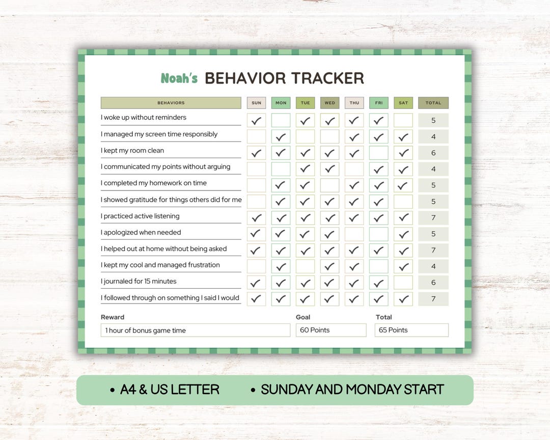 Editable Daily Teen Behavior Tracker, Positive Behavior Checklist ...