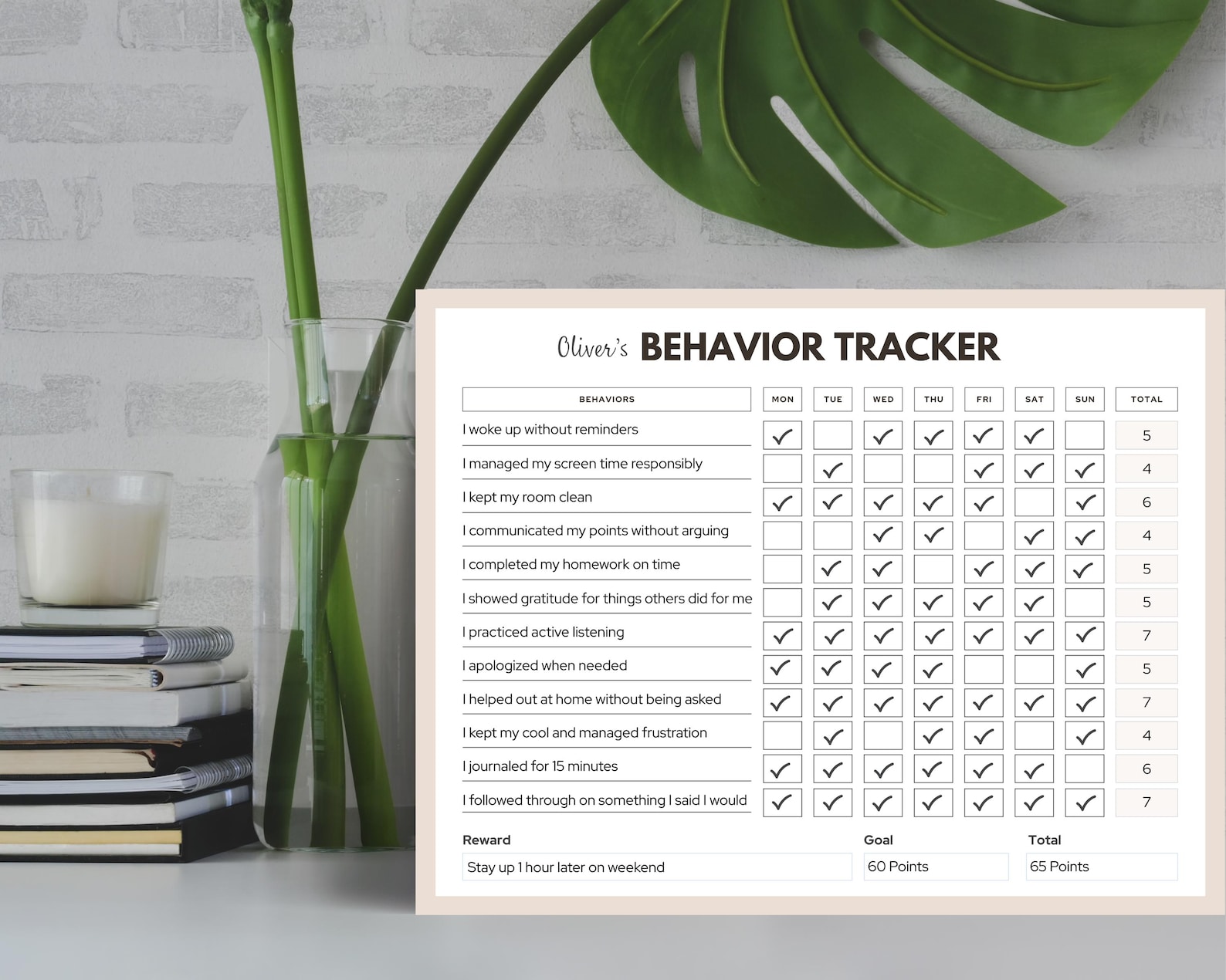Daily Teen Behavior Tracker Printable, Good Behavior Chart, Consequence ...