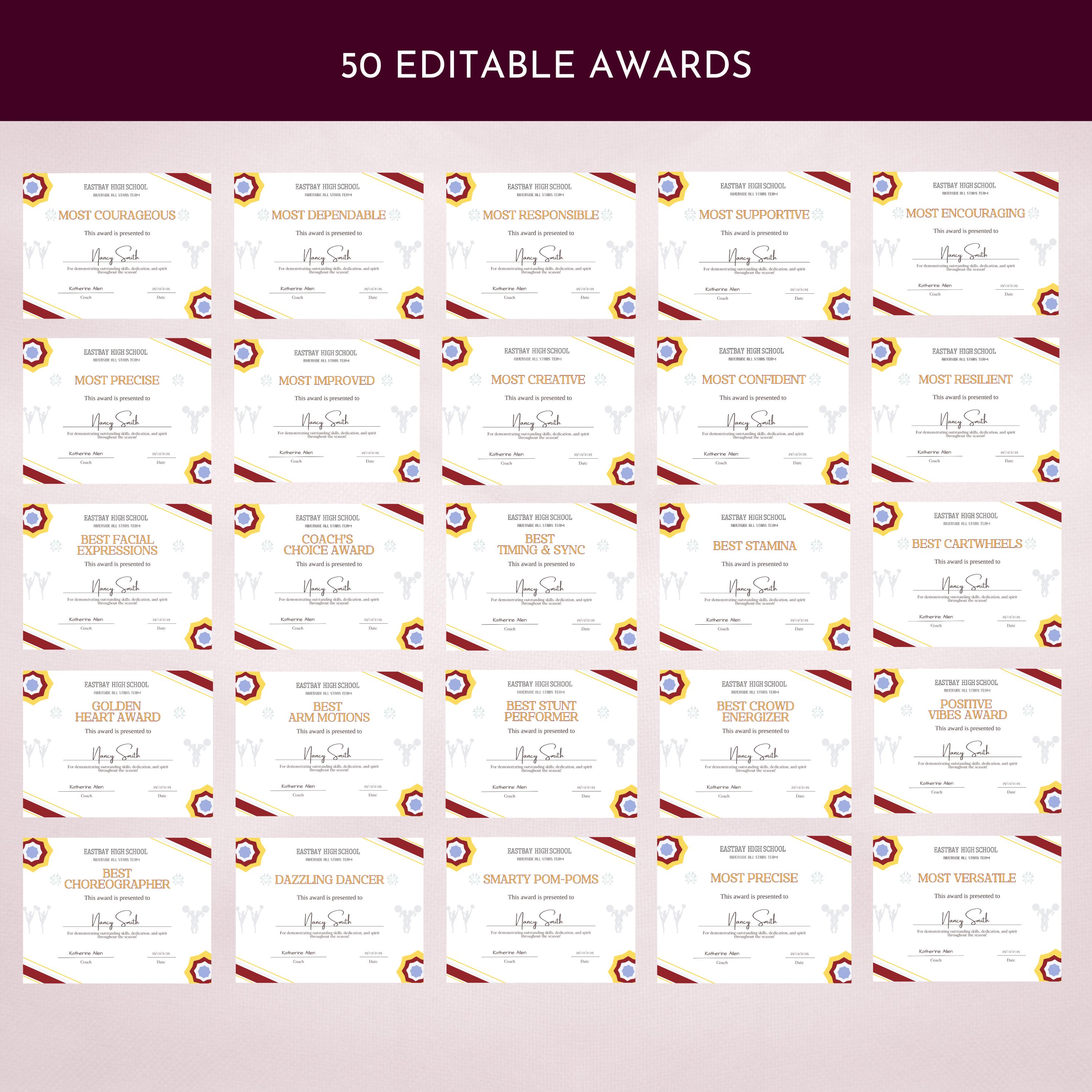 Editable Cheerleading Awards Template, Ready to Print Cheer Certificate ...