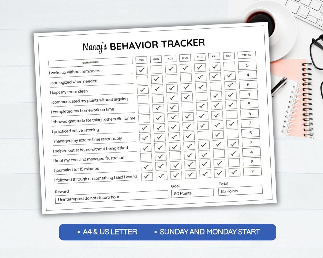 Editable Teen Behavior Tracker, Good Behavior Chart, Printable ...