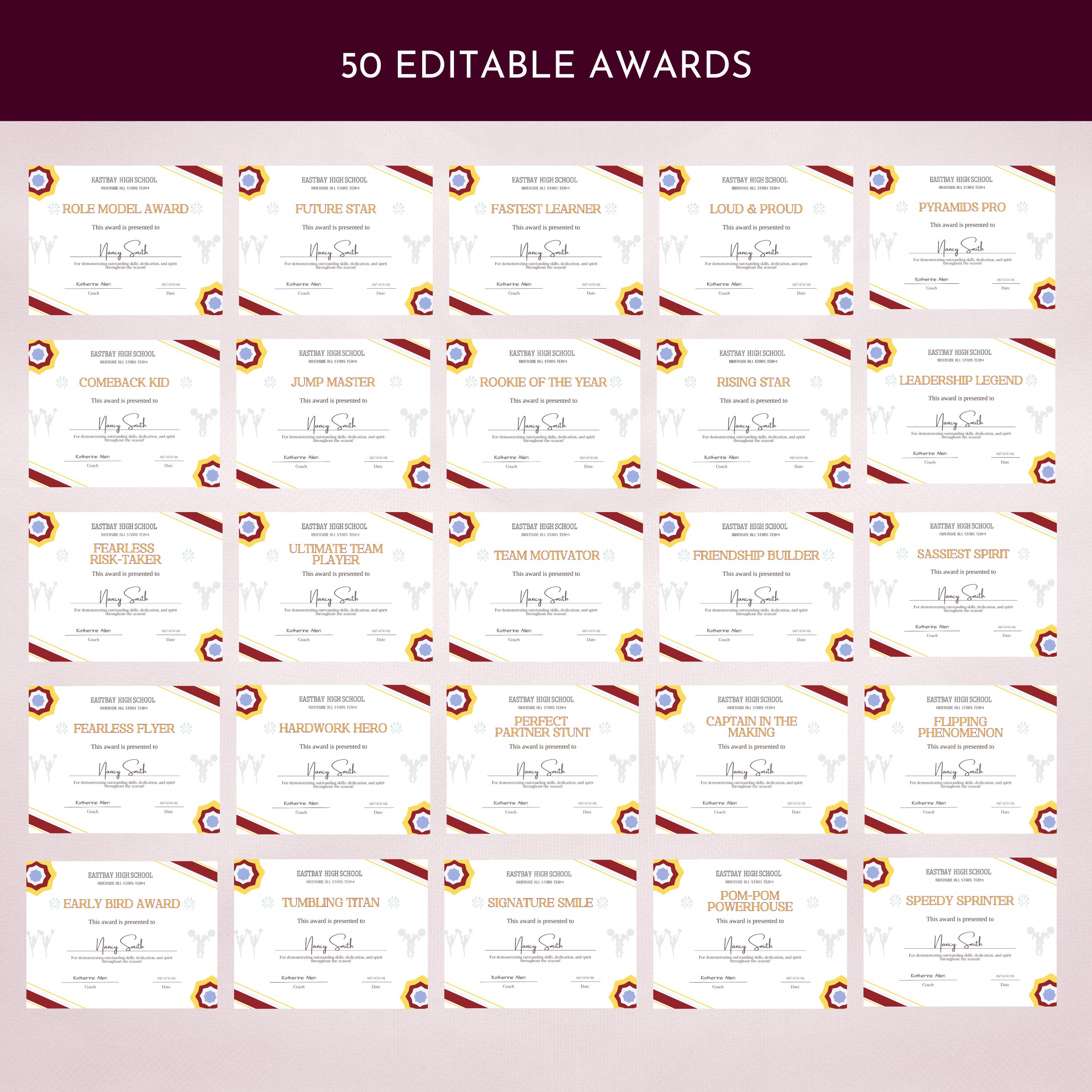 Editable Cheerleading Awards Template, Ready to Print Cheer Certificate ...