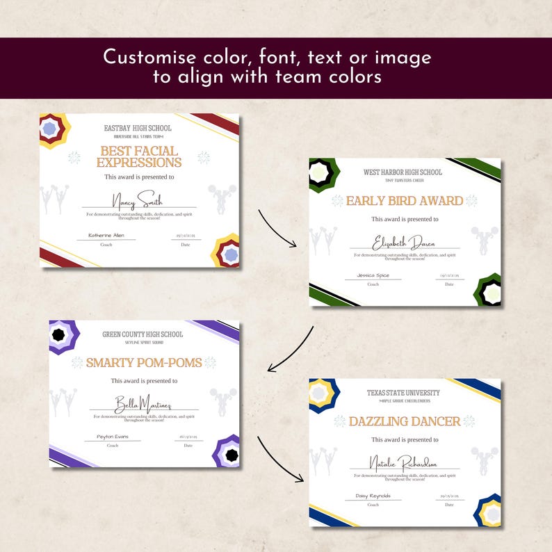 Editable Cheerleading Awards Template, Ready to Print Cheer Certificate ...