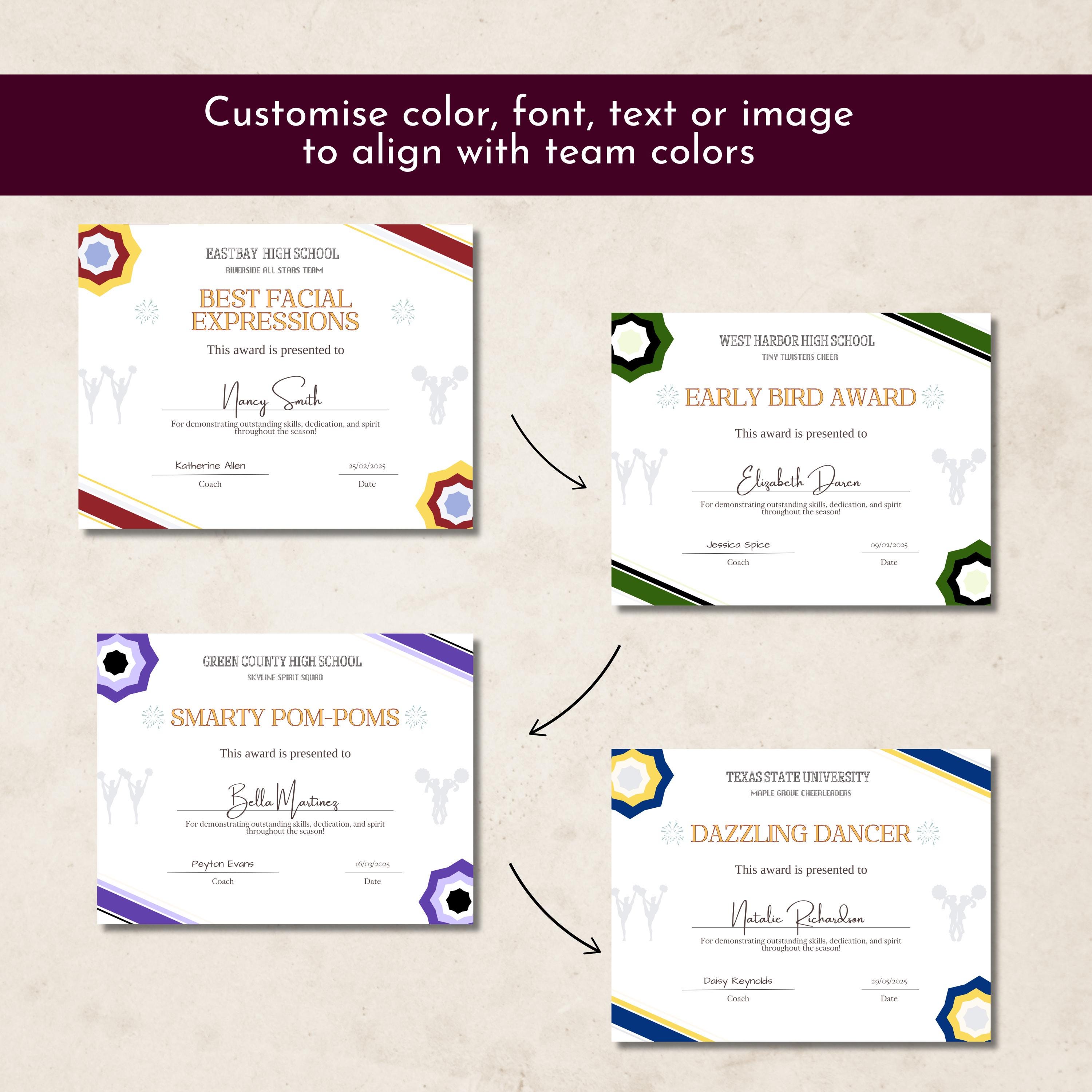 Editable Cheerleading Awards Template, Ready to Print Cheer Certificate ...
