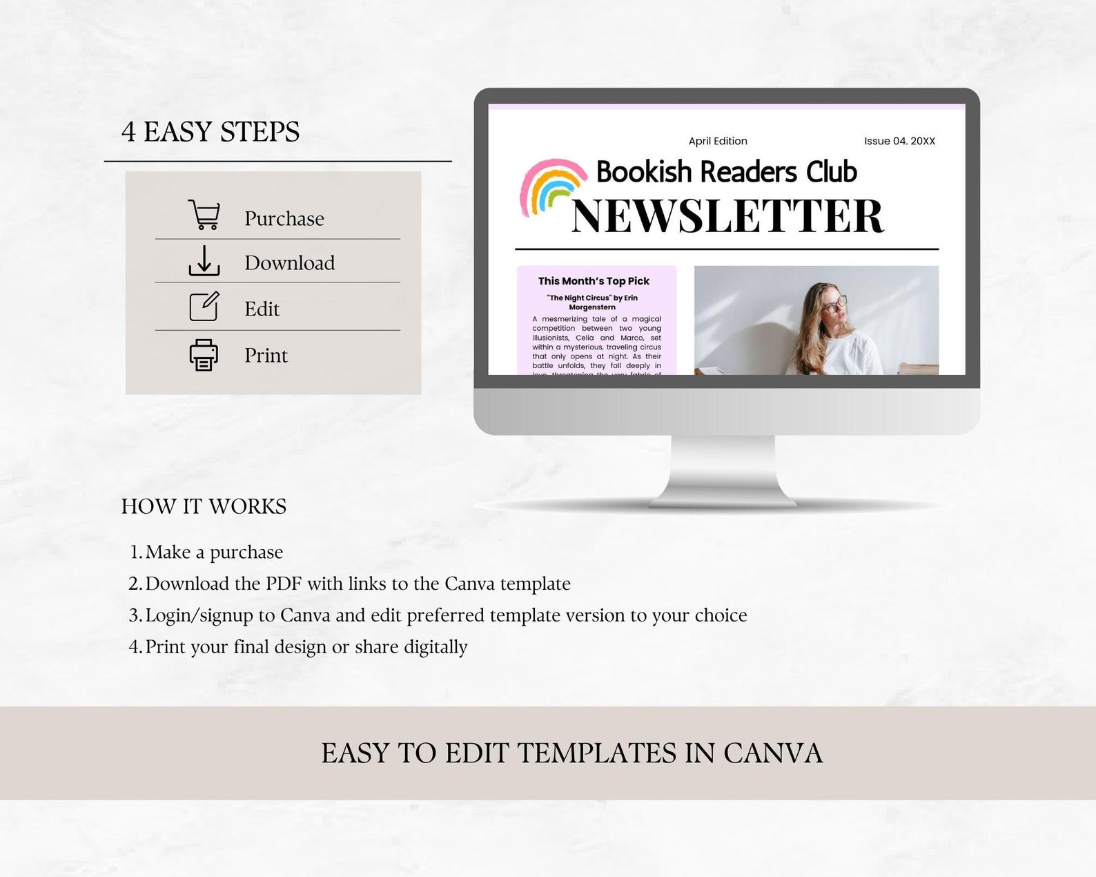 Monthly Book Club Newsletter Canva Template, Editable 24 Page Full Year ...