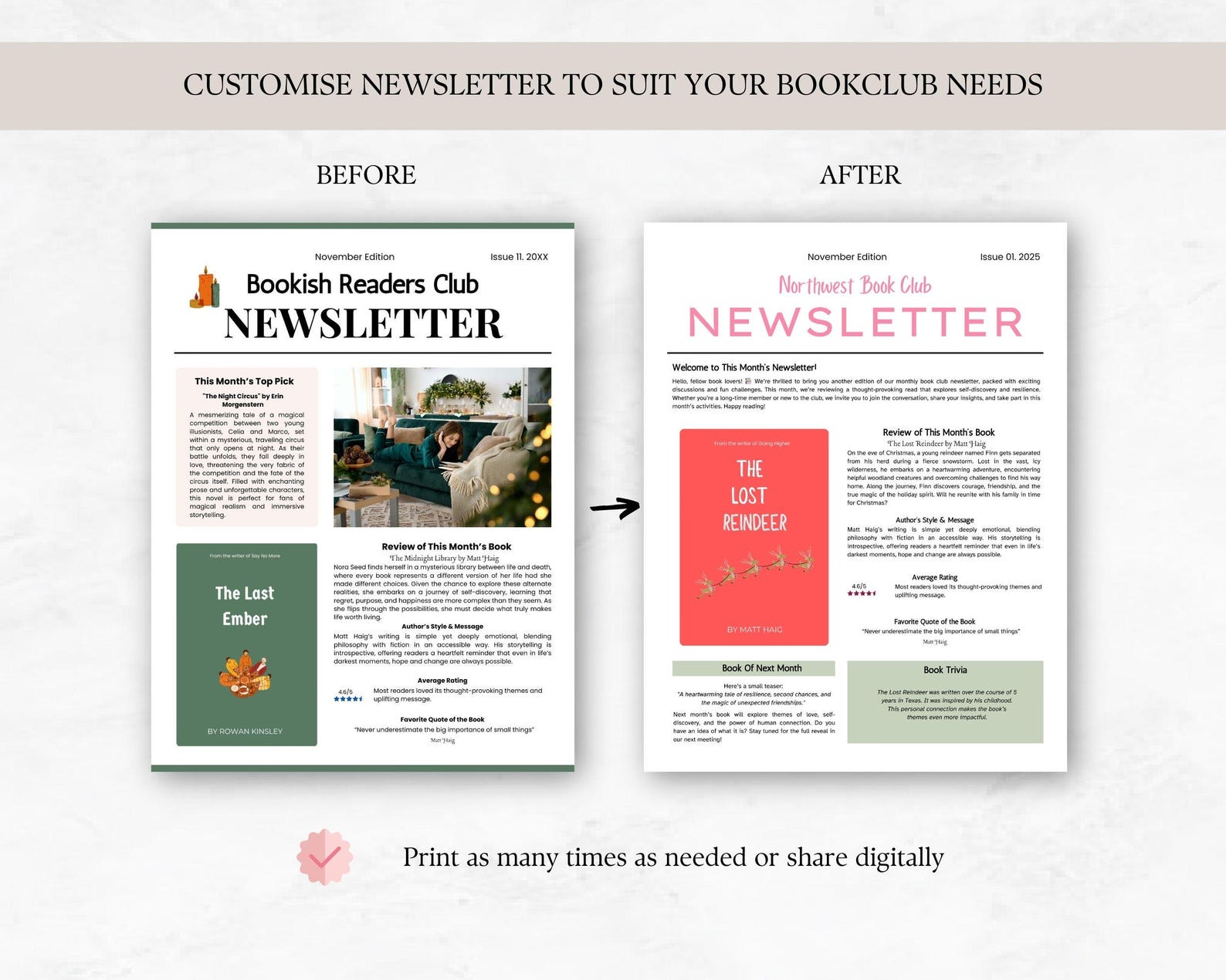 Monthly Book Club Newsletter Canva Template, Editable 24 Page Full Year ...