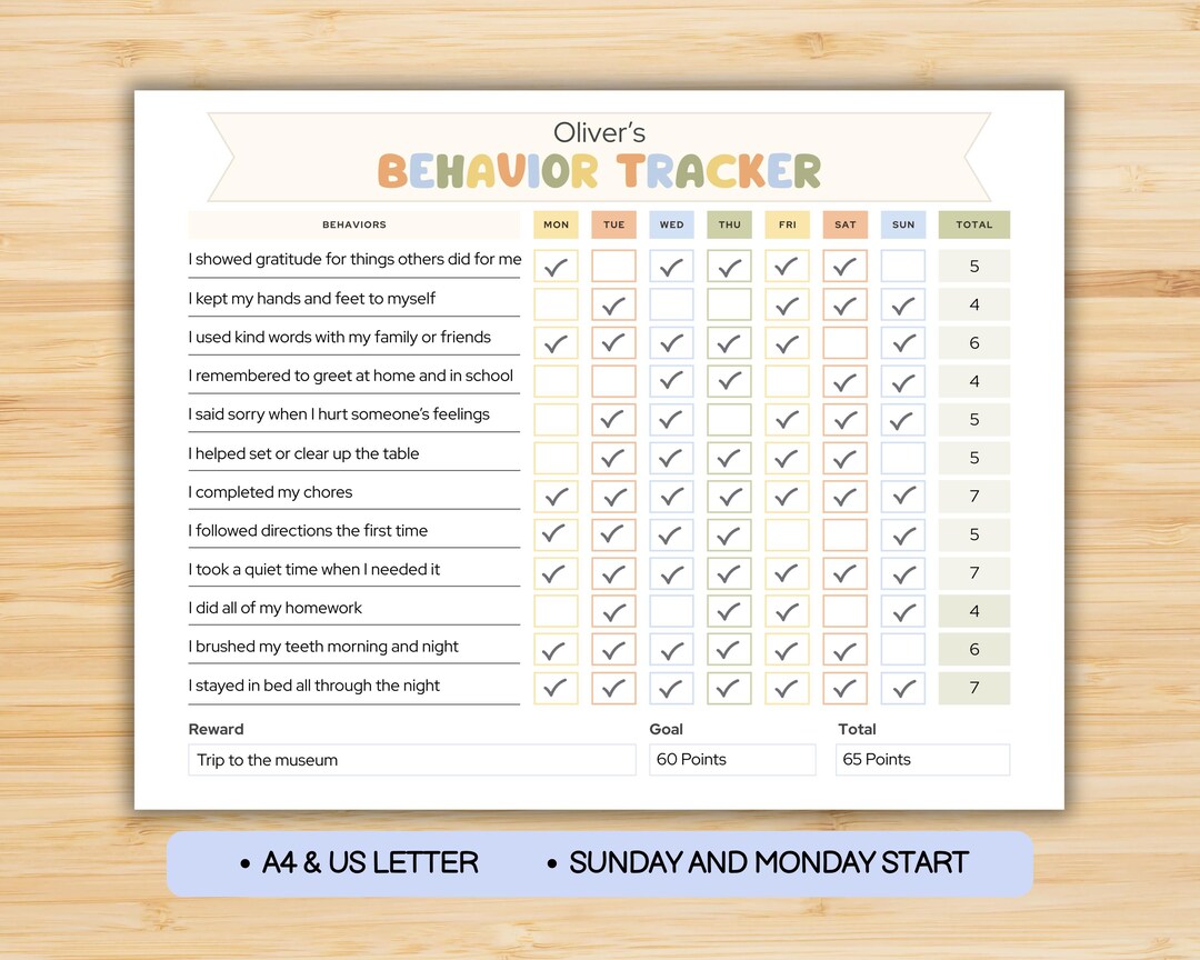 Editable Kids Behavior Chart, Good Behavior Tracking, Toddler Reward ...
