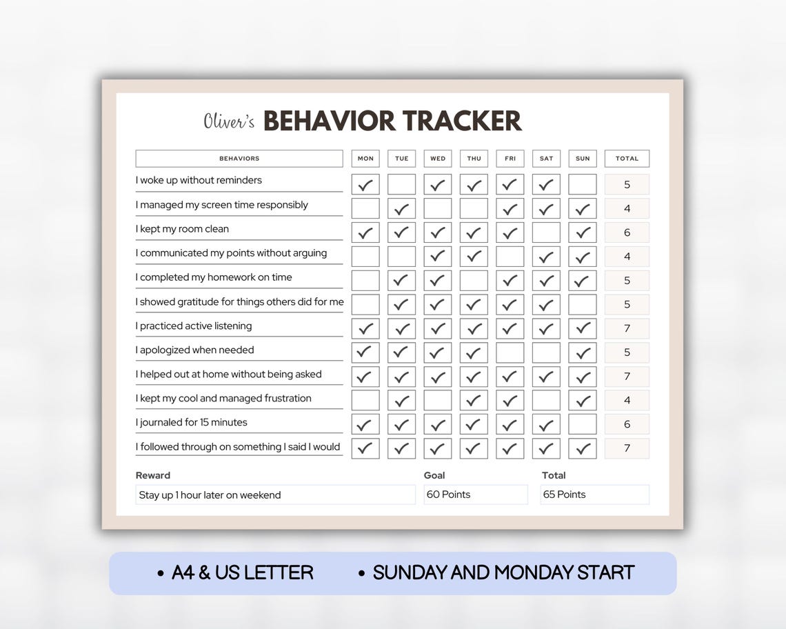 Daily Teen Behavior Tracker Printable, Good Behavior Chart, Consequence ...