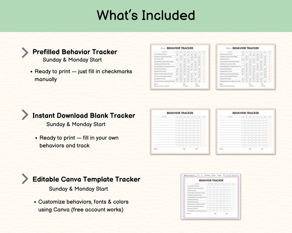 Daily Teen Behavior Tracker Printable, Good Behavior Chart, Consequence ...