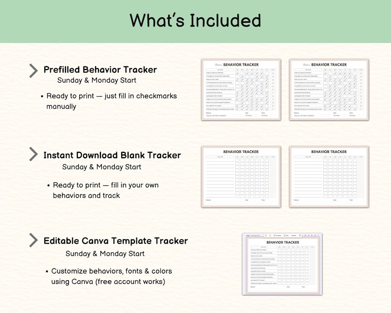Daily Teen Behavior Tracker Printable, Good Behavior Chart, Consequence ...