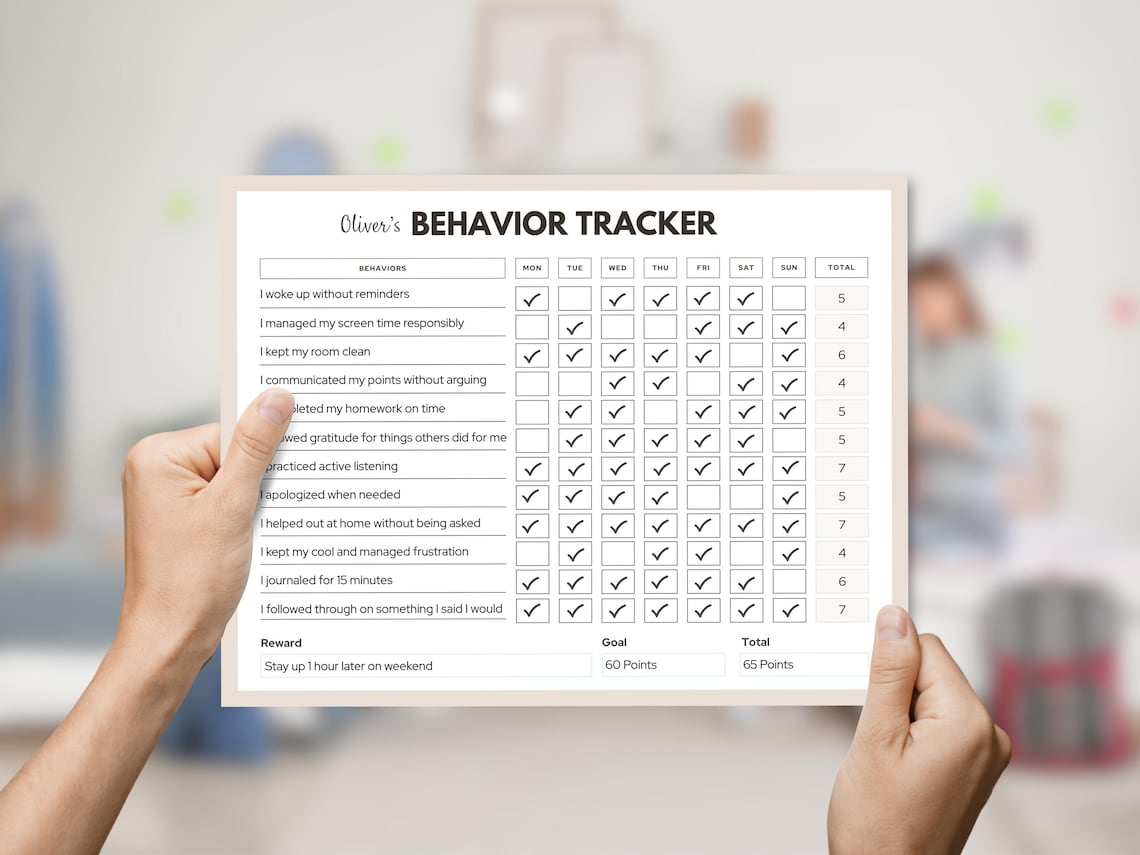 Daily Teen Behavior Tracker Printable, Good Behavior Chart, Consequence ...